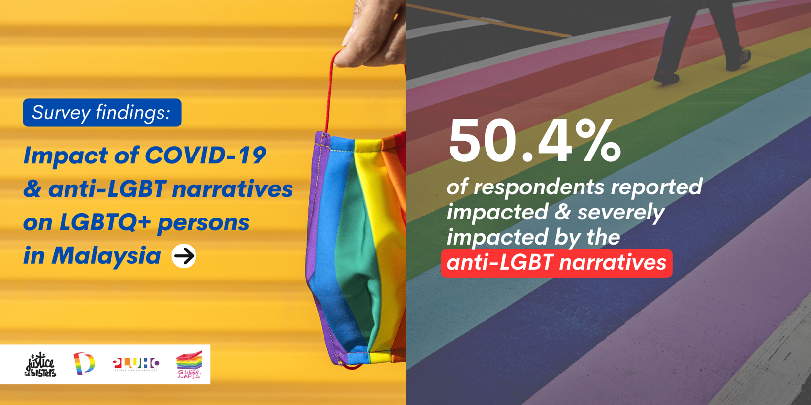 7 Changemakers Helping The LGBTQ+ Community In Malaysia - Wiki Impact