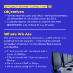 Malaysian Education Blueprint 2013-2025: A Closer Look At Where ...