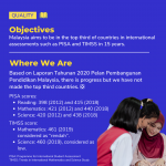 Malaysian Education Blueprint 2013-2025: A Closer Look At Where ...